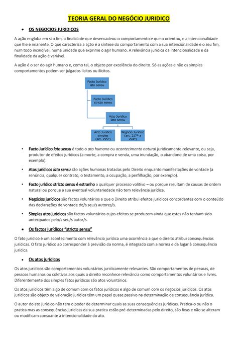 Teoria Geral Do Negócio Juridico Warning Tt Undefined Function 32 Warning Tt Undefined