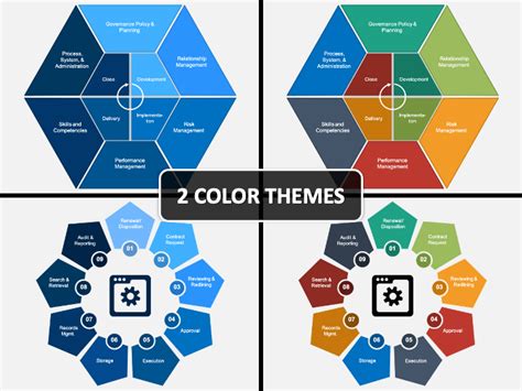 Contract Lifecycle Management PowerPoint And Google Slides Template PPT Slides