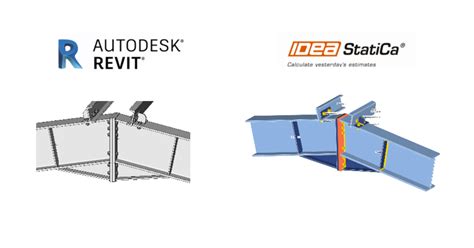 Autodesk Support Breaksany