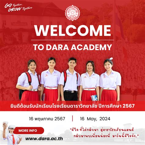 โรงเรียนนวมิ โรงเรียนนวมินทราชูทิศ พายัพ จังหวัดเชียงใหม่