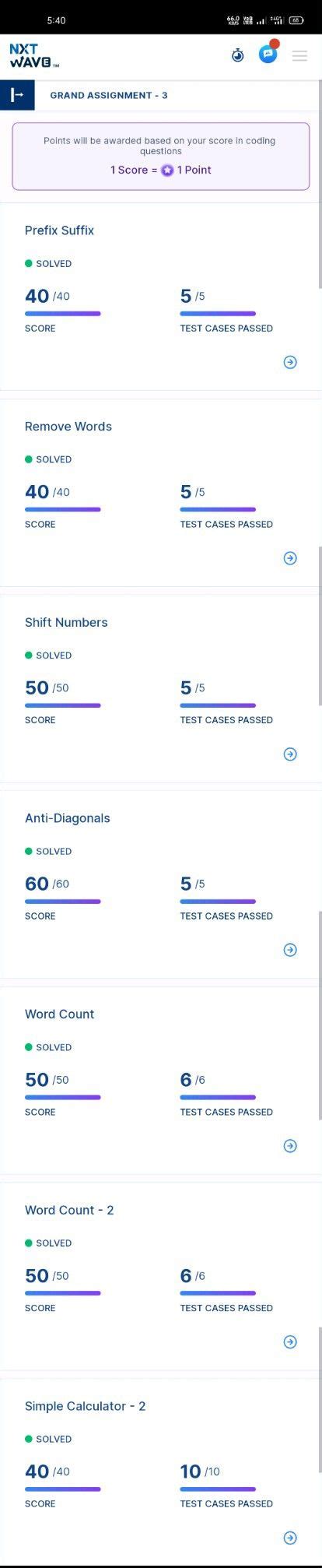 Yaswanth Annam On Linkedin Coding Python Programming Learning