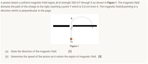 Solved A Proton Enters Uniform Magnetic Field Region B Of Strength
