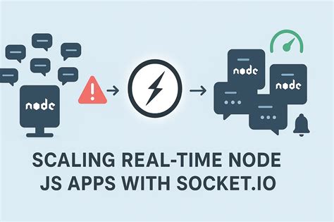 how to implement query caching with redis express node js and react by grant ferowich medium