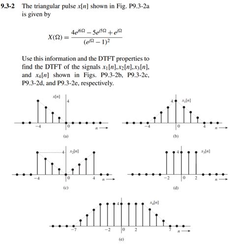 Solved 9 3 2 The Triangular Pulse X N Shown In Fig P9 3 2a Chegg Com