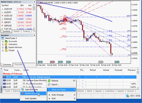 News Arrowsm How To Remove Them Permanently From Charts Swing Trading General Mql5