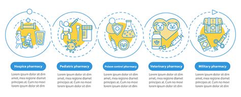 약국 분기 벡터 인포 그래픽 템플릿 비즈니스 프리젠 테이션 디자인 요소 5단계 와 옵션을 갖춘 데이터 시각화 프로세스 타임 라인