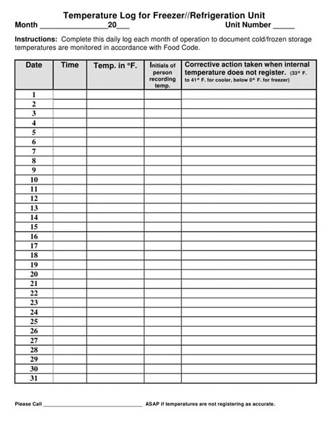 Food Temperature Log Sheet Template Food Temperature Log Sheet Template
