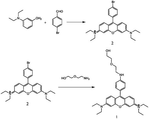Fluorescent Probe Molecules For Detecting Nitric Oxide Based On Rhodamine Derivatives And