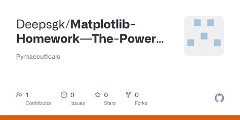 github deepsgk matplotlib homework the power of plots pymaceuticals