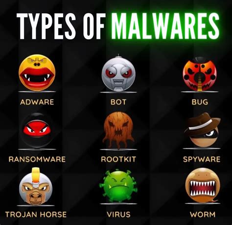 Hacktech • Instagram Photos And Videos