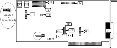I O PLUS IO Card Settings And Configuration