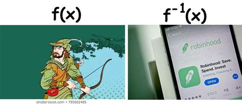 Introduction To Inverse Functions In Economics Scrolller
