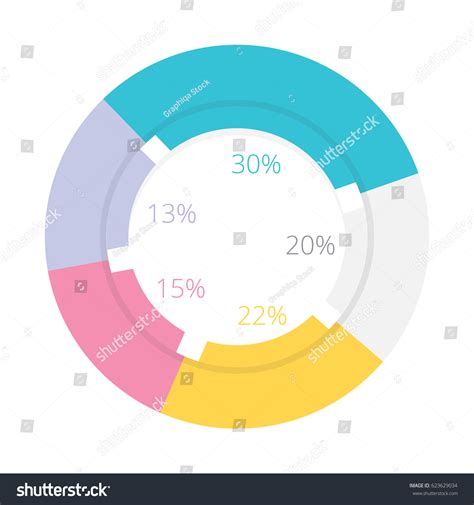 Diagram Chart Pie Doughnut Stock Vector Royalty Free 623629034