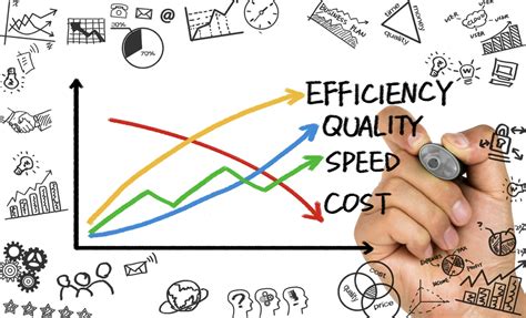 streamlining operations optimizing efficiency through small business