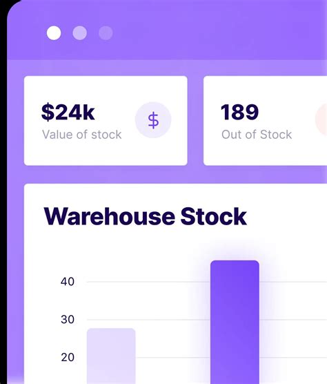 Drag Drop And Build Faster With Widgets Appsmith