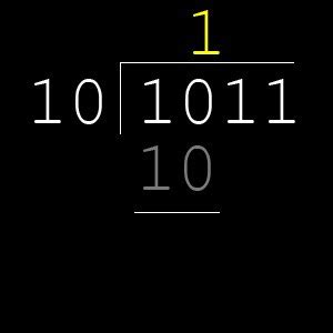 Number System Operations BINARY DIVISION
