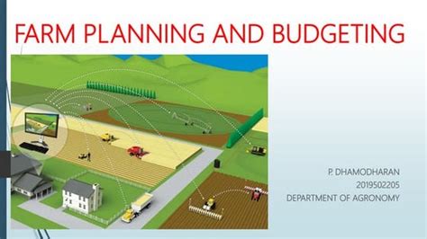 Lecture 16 Farm Planning Ppt