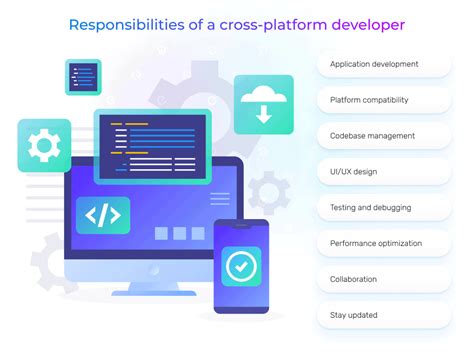how to hire a cross platform developer existek blog