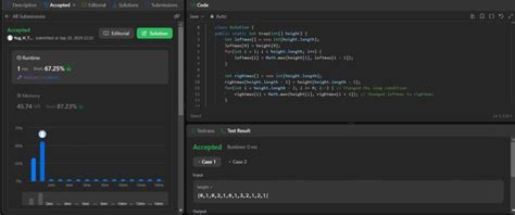 Yug Thakkar On Linkedin Dsa Problemsolving