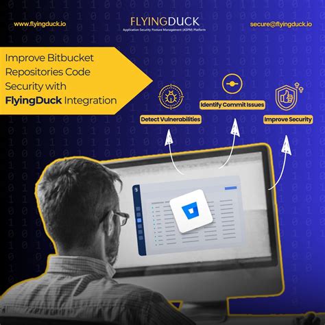 Boost Your Bitbucket Security With Flyingduck Flyingduck Posted On