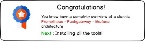 Monitoring Linux Processes Using Prometheus And Grafana Devconnected