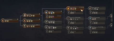 Civilization Vii Analyst Overview