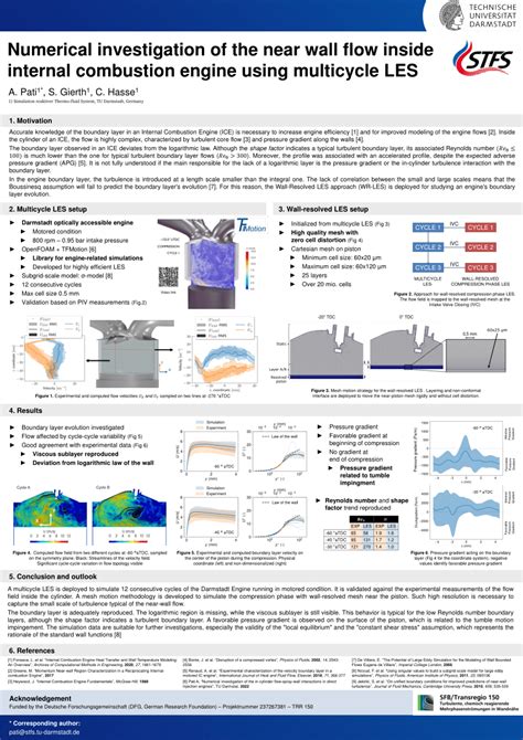 Pdf Numerical Investigation Of The Near Wall Flow Inside Internal Combustion Engine Using
