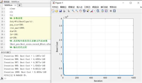优化算法 手把手教你改进鲸鱼优化算法（附8个算法创新点） 知乎