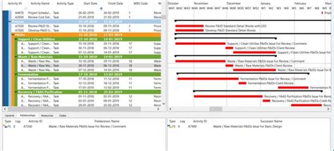 Project Reader XER October Software Bring The Team Together