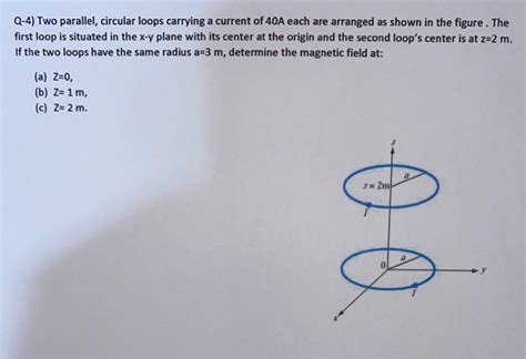 Solved Q Two Parallel Circular Loops Carrying A Current Chegg