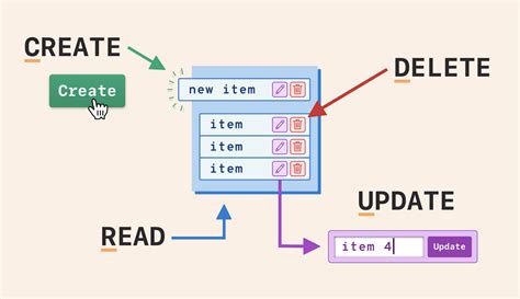Cara Deploy File Dist Vite React Di Cpanel Lerian Febriana Medium