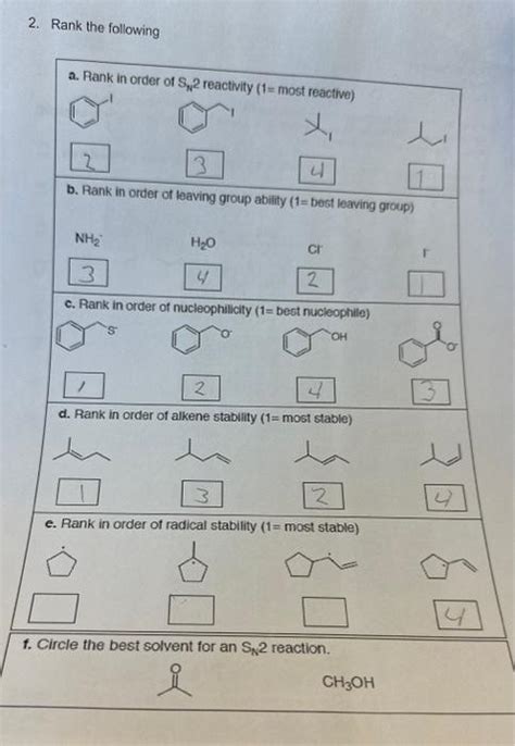 Solved A Pank In Order Of Sn2 Reactivity 1 Most Reactive