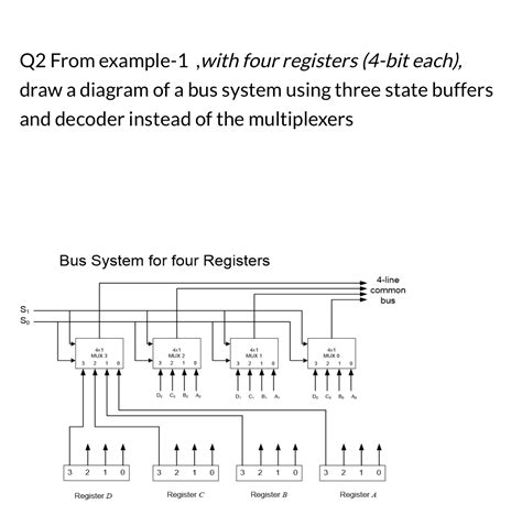 solved please show your work