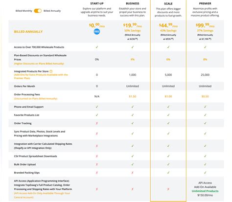 How To Choose The Right Sex Toy Supplier