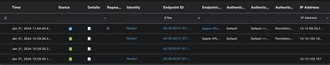 solved radius session not found ise and guest portal sponsored