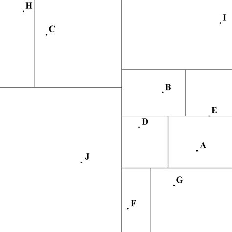 The Sample Data Partitioned Using The Kd Tree Download Scientific