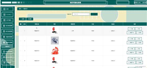 ssm毕设项目支持翻转课堂的网络教学平台1hunt（java vue mybatis maven mysql） 基于ssm的翻转课堂管理系统