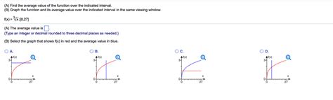 Solved A Find The Average Value Of The Function Over The