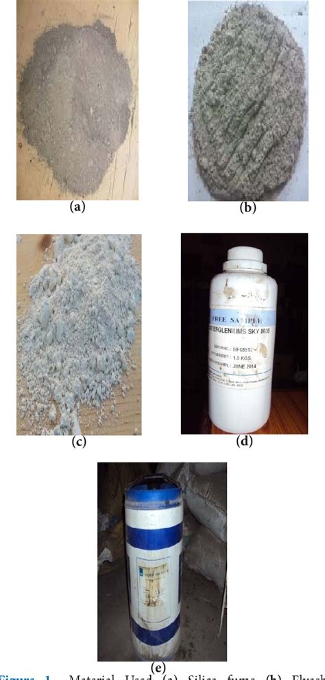 Figure 1 From Influence Of Mineral Admixture On Stress Strain Behaviour Of Self Compacting