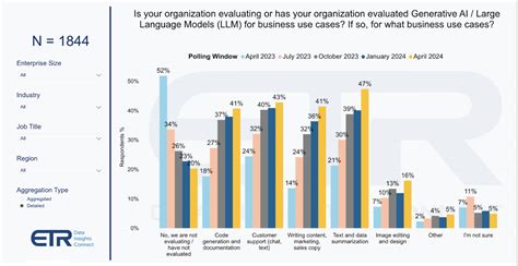 unveiling mongodb local setting the stage for next gen ai applications siliconangle