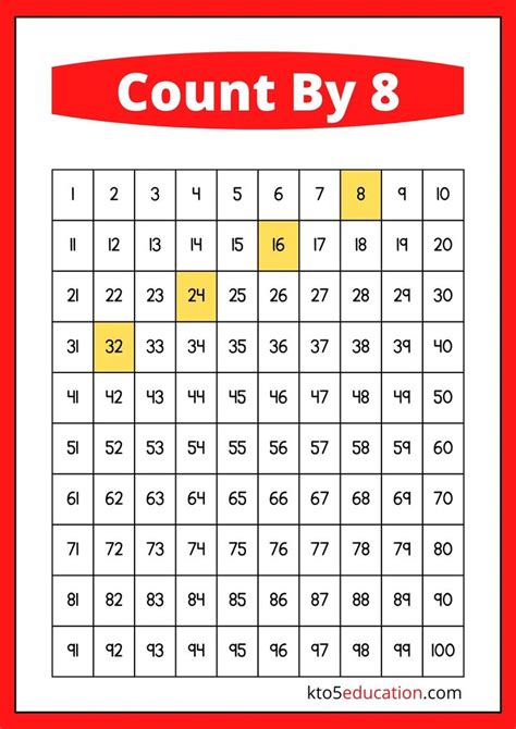 Free Skip Counting By 8 Number Worksheet Check More At