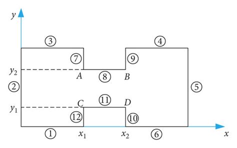 Models Of Rectangular Plate With Two Cutouts A Rectangular Plate Download Scientific Diagram
