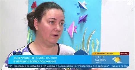 Веселин Гарабитов On Linkedin Фондация Добро за всеки подарява светъл Великден на хора в нужда