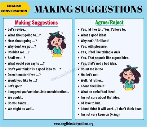 contoh suggestion and advice