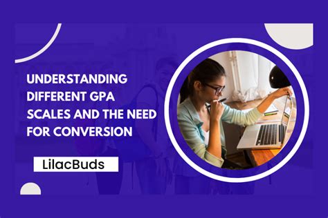 Converting 10 Point Cgpa Or Percentage To 4 Point Gpa Scale