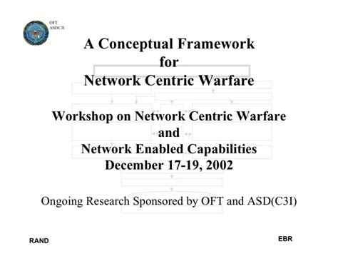 Ppt A Conceptual Framework For Network Centric Warfare Workshop On