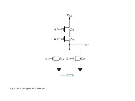Ppt Fig 13 2 Typical Voltage Transfer Characteristic Vtc Of A