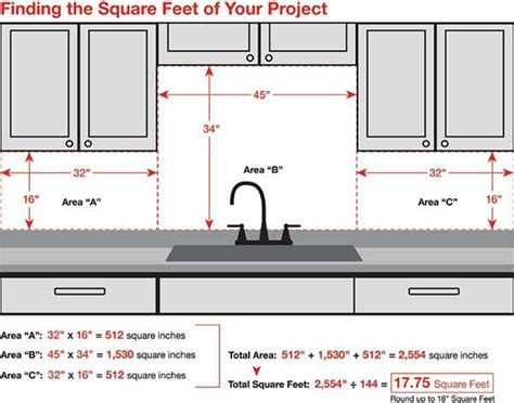 Bathroom Backsplash Dimensions
