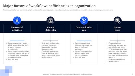 Top 10 Workflow Improvement To Enhance Operational Efficiency Via