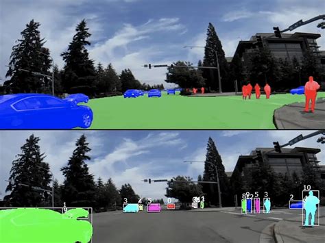 Convolutional Neural Network CNN Deep Learning When And Why To Use